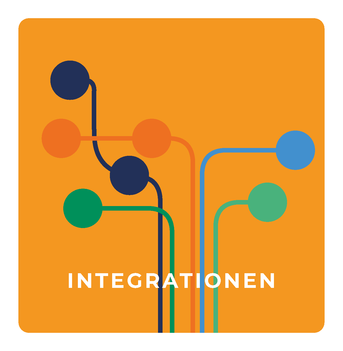 Jetzt mit Kantinen Bestellsystem starten!- leafsystems
