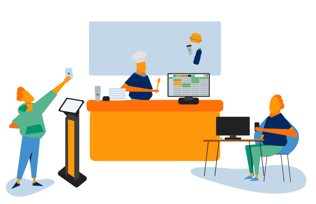 Start now with the canteen ordering system!- leafsystems